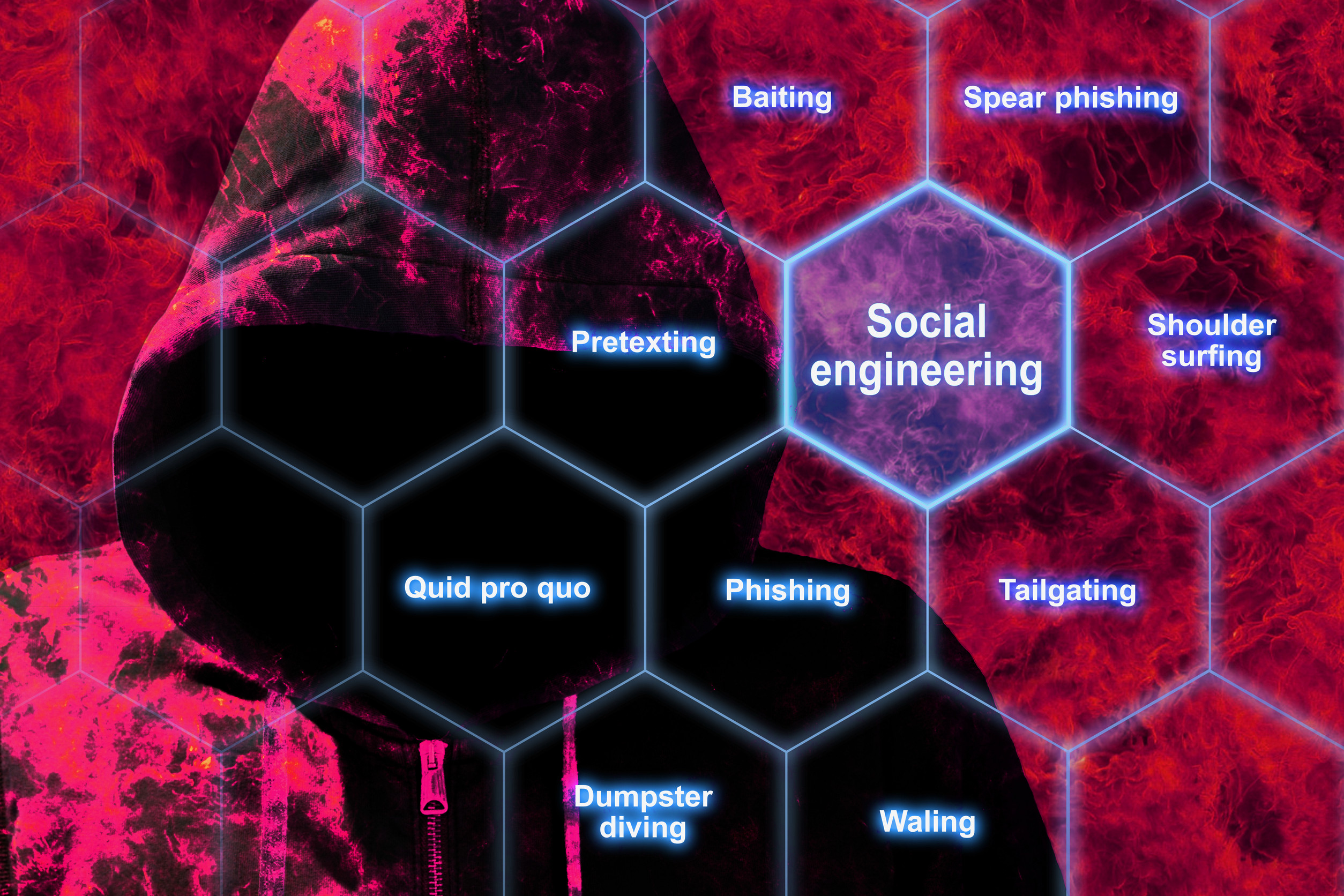 Baiting And PreTexting Awareness - Cyber Education